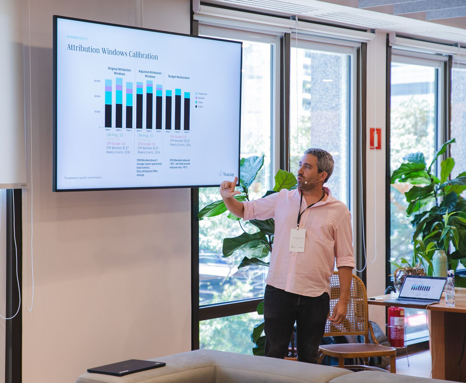 Winclap X Softbank: Marketing Efficiency - São Paulo - Winclap